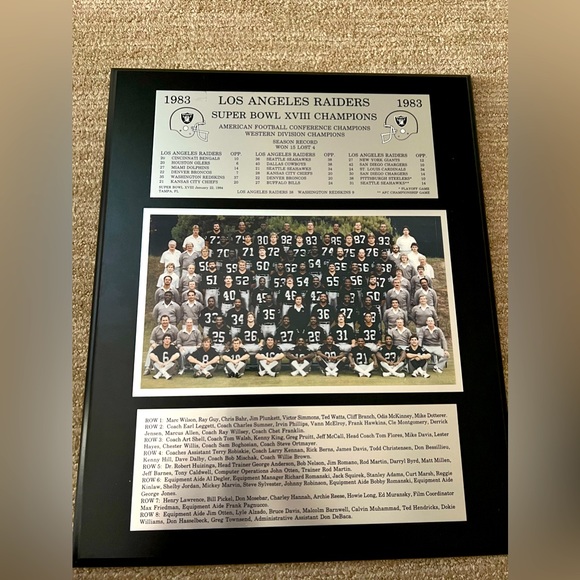 Other | Vintage 1983 Los Angeles Raiders Super Bowl Champions Plaque ...